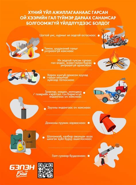 ОБЕГ ын Урьдчилан сэргийлэх мэдээлэл 🔥Нутгийн өмнөд хэсгээр хүчтэй салхи шороон шуурга шуурах