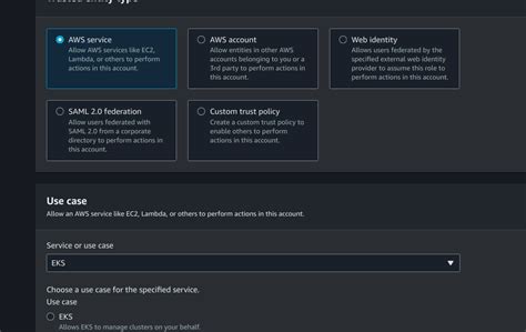 Deploying Eks The Hard Way Yeah You Read That Right Its The By