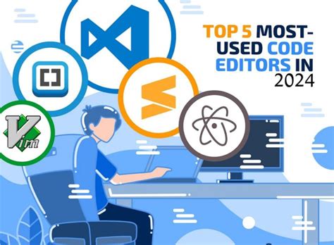 Jitendra Kumar On Linkedin Coding Softwaredevelopment Programming Webdevelopment Techtools