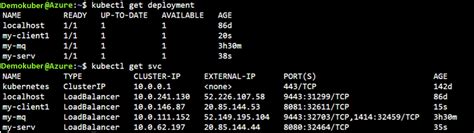 deploying an egl based microservice application on azure cloud environment