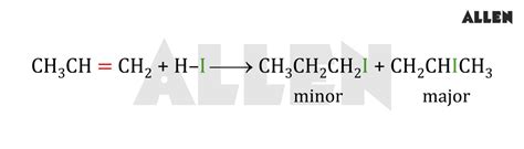 Haloalkanes Definition Classification Nomenclature Properties