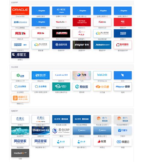 系统对接：打破信息孤岛，实现数据与业务流程的无缝整合 系统数据集成交流社区