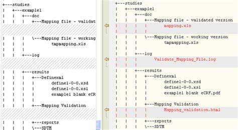 Dive Into Cdisc Express 5 Generate And Validate Sdtm Domains And Definexml Jiangtang Hu 胡江堂
