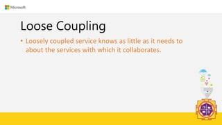 Convert Monolithic Net Applications To Microservices PPTX Information Services Industry