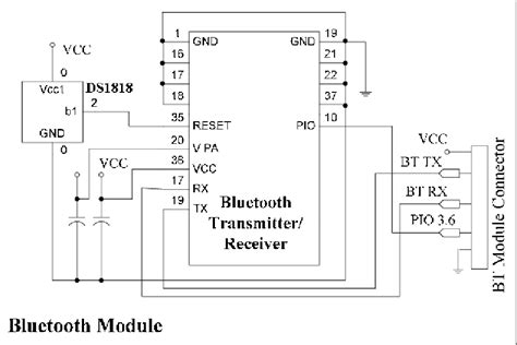 Top 1 Reliable Bluetooth Pcb Manufacturer Service In China