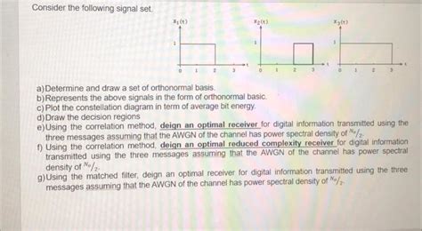 Solved Consider The Following Signal Set A Determine And