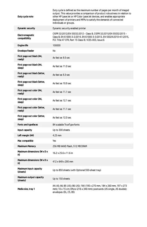 Hp 415a Cmyk Original Laserjet Toner Cartridge Set 2500 Pages At
