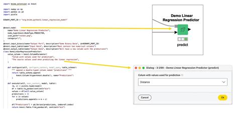 Python Extension Development Labs Release Node Development Knime