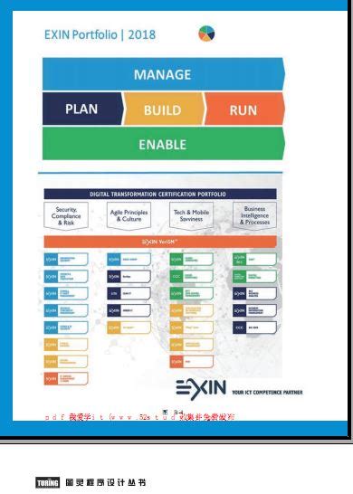 资料下载：devops实践指南 Pdf