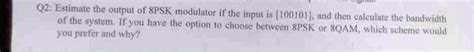 Solved Q2 Estimate The Output Of Spsk Modulator If The Input Is