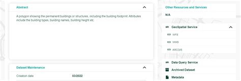 Dataset And Catalogue Service Api