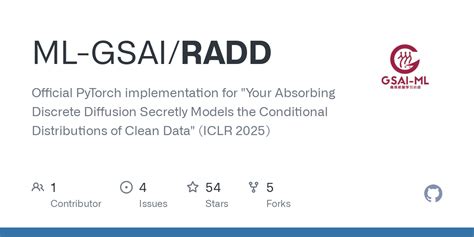 GitHub ML GSAI RADD Official PyTorch Implementation For Your Absorbing Discrete Diffusion