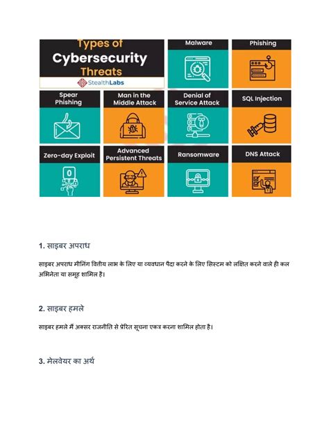 what is cybersecurity pdf