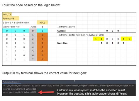 Green Quest 3 Automaton Issue With Different Output From Autograder