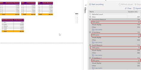 solved visual total not matching sum of individual row microsoft