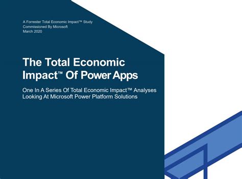 Power Apps Microsofts Low Code Development Platform