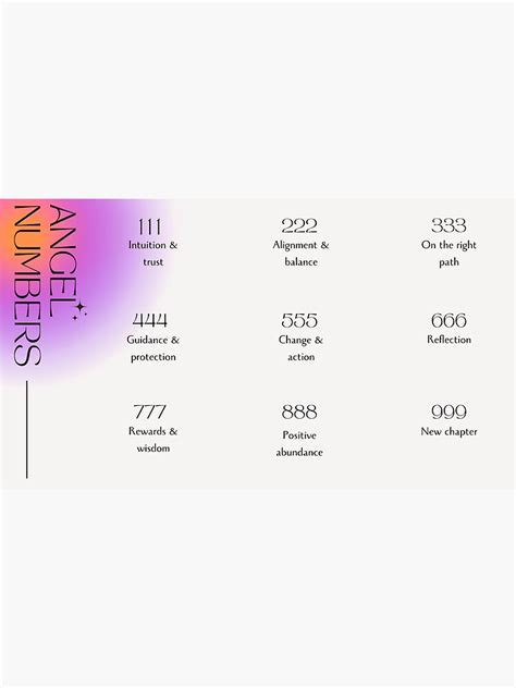 Angle Numbers Chart Sticker For Sale By 777holygrail Redbubble