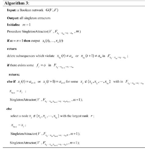 Figure 1 From Detecting Small Attractors Of Large Boolean Networks By