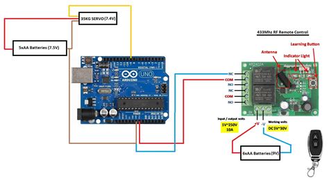 Turn Arduino On Off With Mhz Wireless Relay General Electronics Arduino Forum