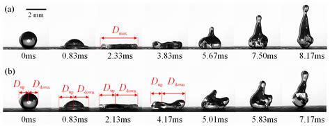 Non Axisymmetric Bouncing Dynamics On A Moving Superhydrophobic Surface