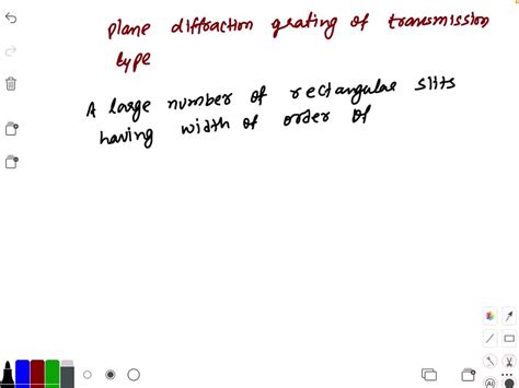 SOLVED Give The Theory Of A Plane Diffraction Grating Of The Numerade