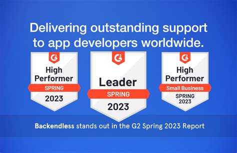 Backendless Recognized As Leader For Mobile Backend As A Service In