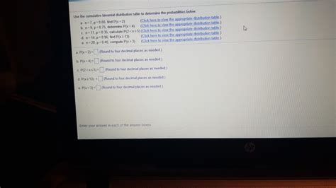 Solved Use The Cumulative Binomial Distribution Table To