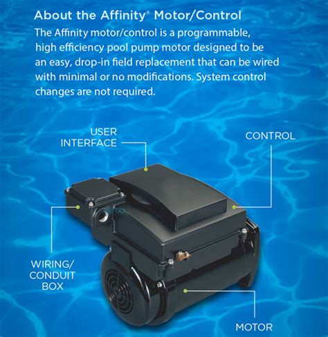 Affinity 1 5hp 230v Variable Speed Motor And Control Avss15
