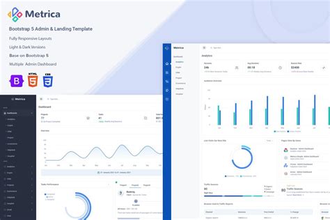 Admin Metrica Dashboard Template Bootstrap Admin Dashboard Template Prime Access
