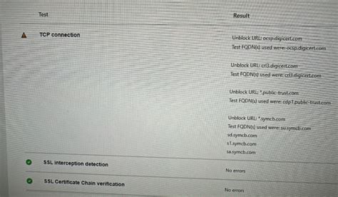 Network Connectivity Test Tcp Connection Results Unreliable Microsoft Community Hub