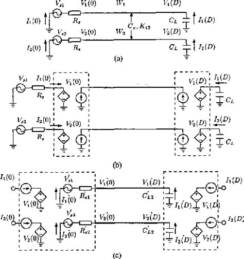 Figure 1 From An Efficient Analytical Model Of Coupled On Chip Rlc Interconnects Semantic Scholar