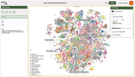 Andriy Mulyar On Linkedin Deduplicate Your Massive Text Or Embedding Datasets From The Comfort Of