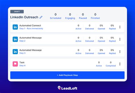 how to automate linkedin for lead gen in 2025 full tutorial leadloft