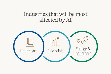 How Ai Can Boost Productivity And Jump Start Growth J P Morgan Private Bank U S