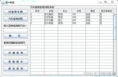 基于java swing和mysql实现的汽车租赁管理系统（源码 数据库 文档 运行指导视频） 阿里云开发者社区