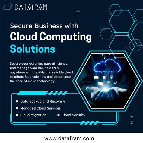 Datafram Systems On Linkedin Cloudcomputing Innovationunleashed