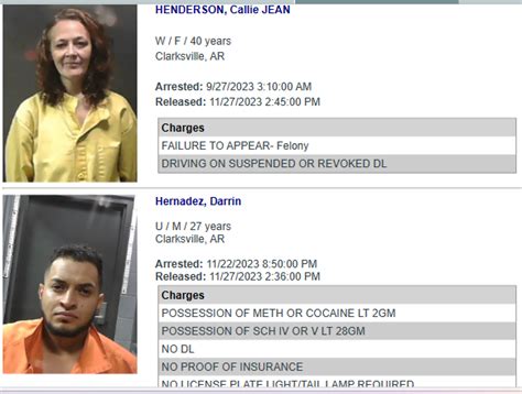 Johnson County Mugshots November 26 27 2023