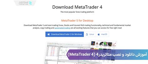 آموزش دانلود و نصب متاتریدر 4؛ لینک دانلود مستقیم Mt4