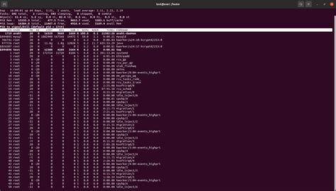 How To Kill A Process In Linux