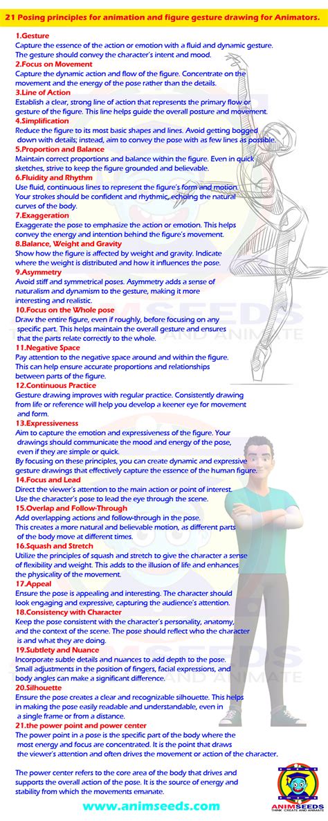 Posing Principles For Animation And Figure Drawing For Animators