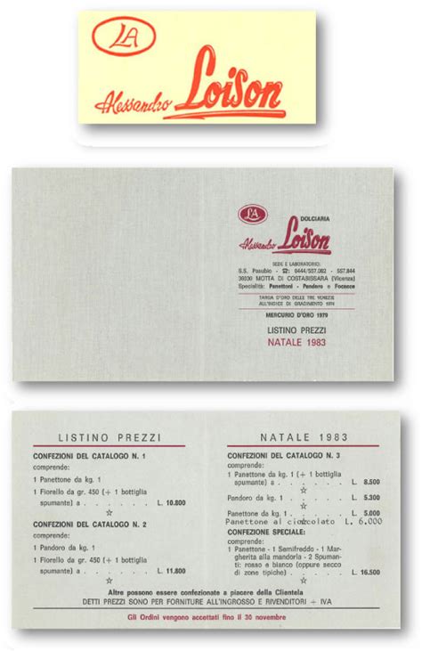 The Brand - Loison Museum