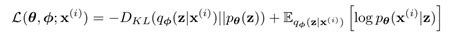读经典论文：auto encoding variational bayes 知乎