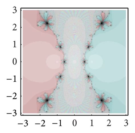 A For Kan B For Sol And C For Zhou And D For 1d E For 1g Download Scientific