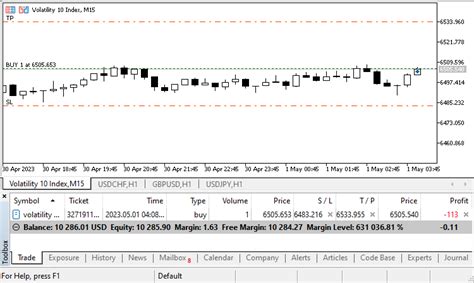 Volatility 10 Index Pip Calculator Example For You Get Know Trading