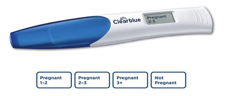 Clearblue Pregnancy Test With Weeks Indicator 1 Digital Test