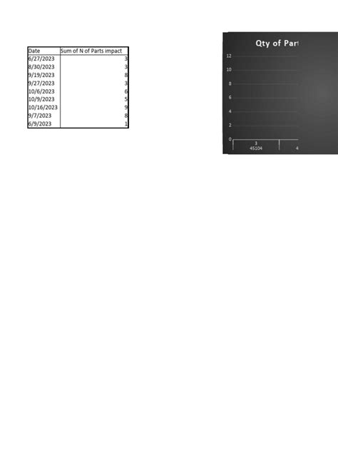 Quality Performance In Last 6 Months Of Satt Pdf