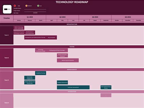 Free Product Roadmap Templates For Excel Clickup