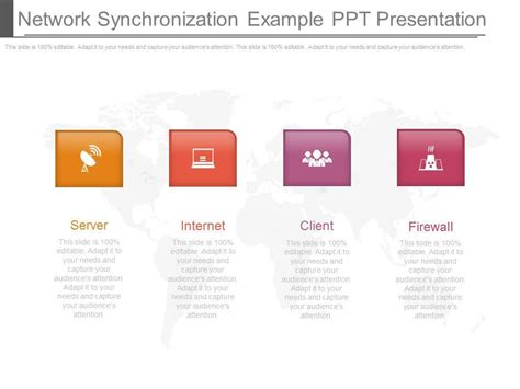 Network Synchronization Example Ppt Presentation Presentation Graphics Presentation