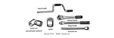 Sockets Robust Tools