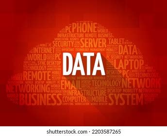 Data Word Cloud Visualization Big Royalty Free Images Stock Photos Pictures Shutterstock